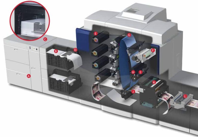 Xerox Ingenious iGen 5 Industrial Digital Production Press Print ...